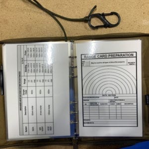 ROTC Pack Basic - Ready Packs - Home of Ranger Packs!